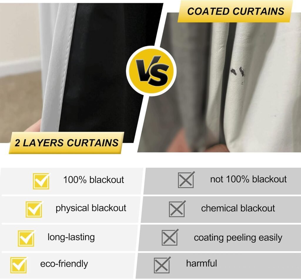 Ultimate NICETOWN Blackout Curtains Review – Total Light & Noise ...